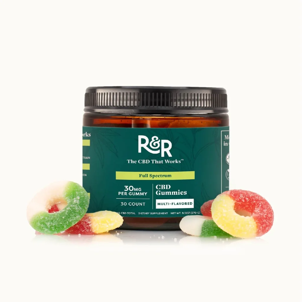 Gummies - Green Haus Wellness